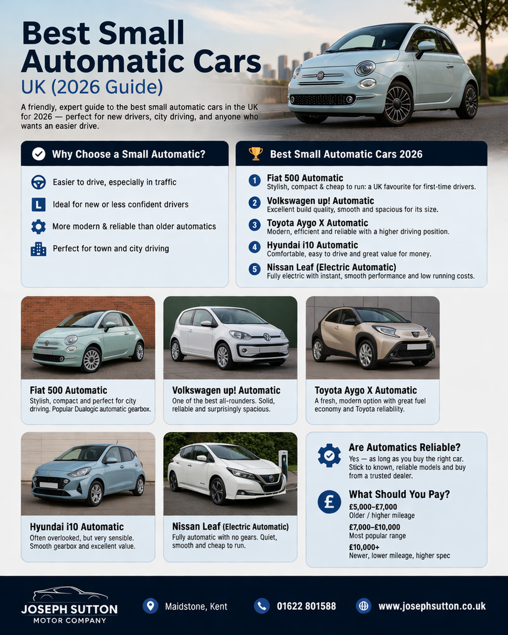 Best Small Automatic Cars UK (2026 Guide) - Blog - Joseph Sutton Motor ...